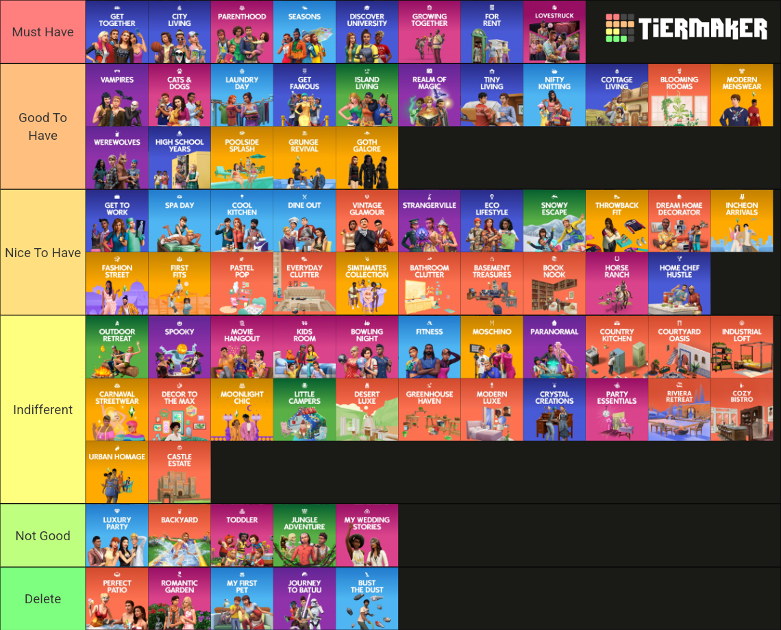 The Sims 4 every DLC pack (up to Lovestruck) Tier List (Community ...