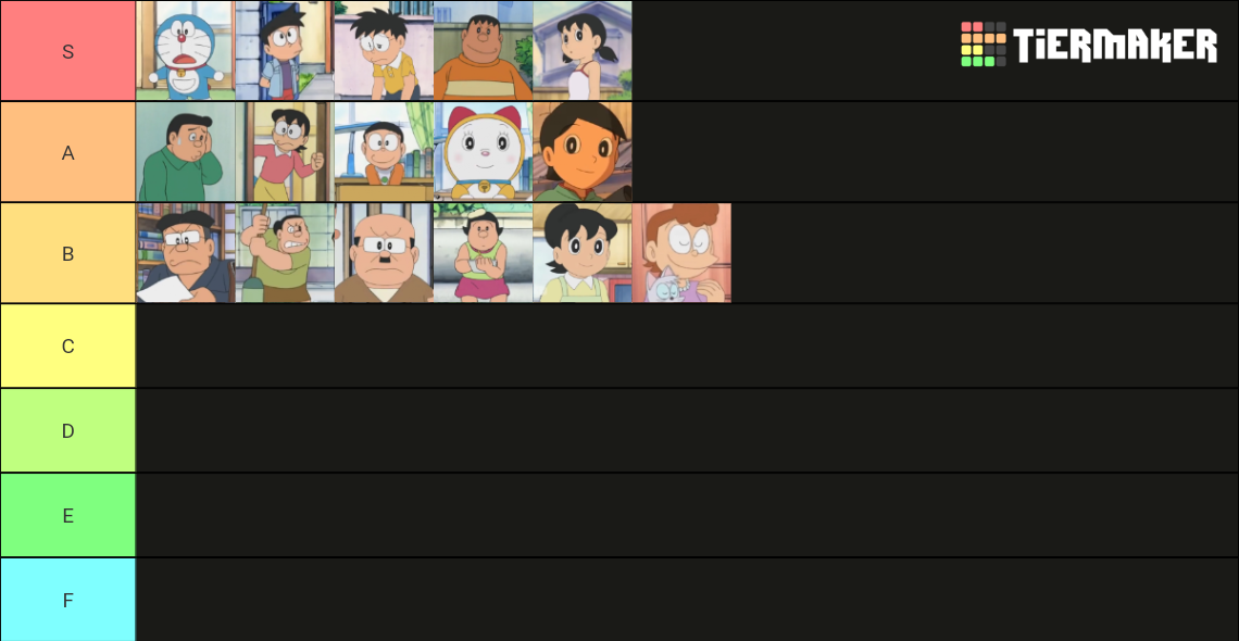 Doraemon Characters Tierlist Tier List (Community Rankings) - TierMaker