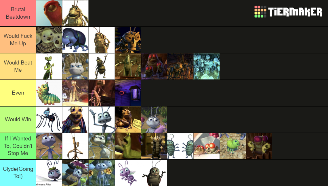 A Bug’s Life Characters Tier List (Community Rankings) - TierMaker