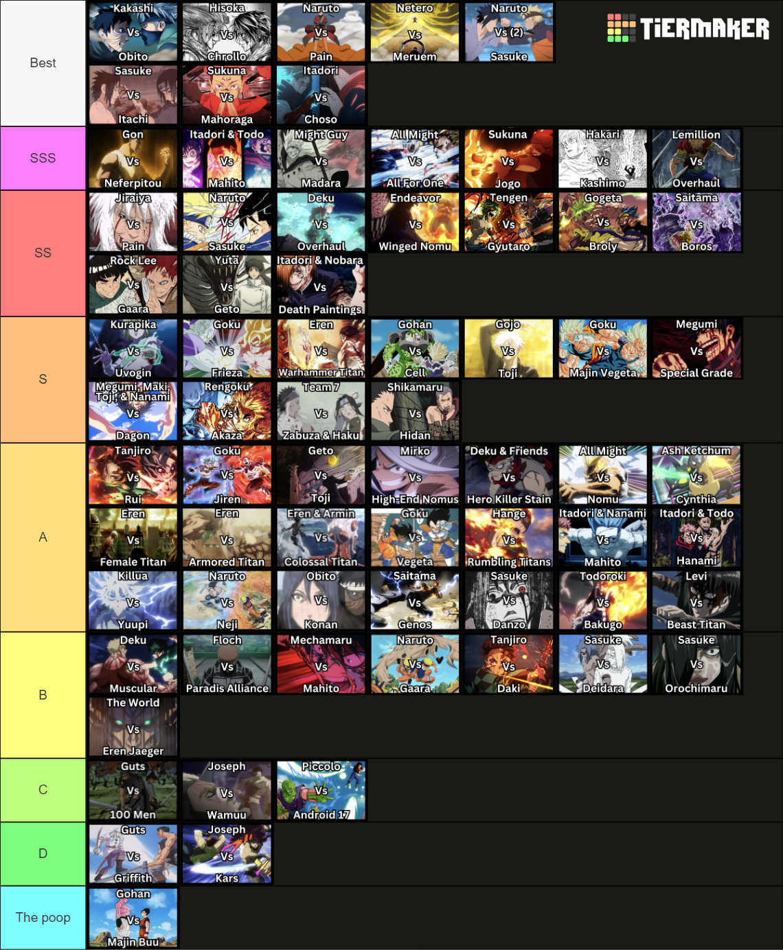 Anime Fights (100+) Tier List (Community Rankings) - TierMaker