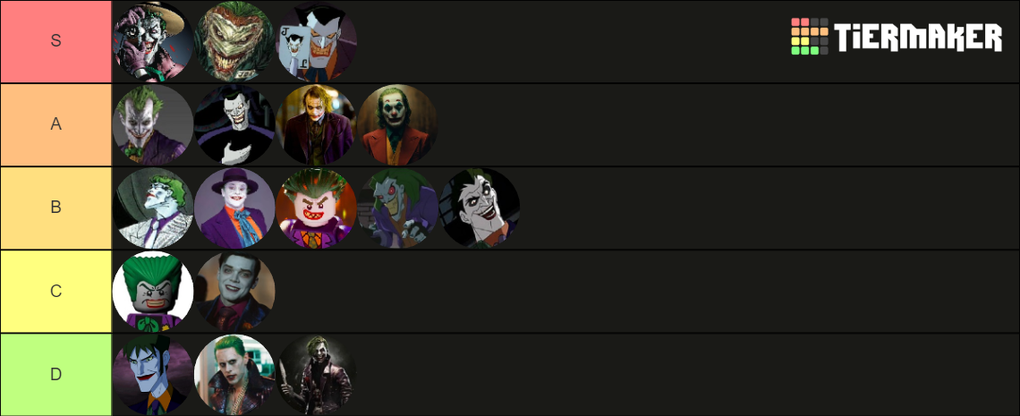 DC Joker Tier List (Community Rankings) - TierMaker