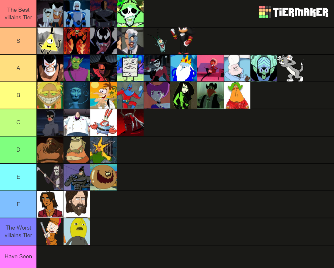 MY Cartoon villains Mater Tier List (Community Rankings) - TierMaker