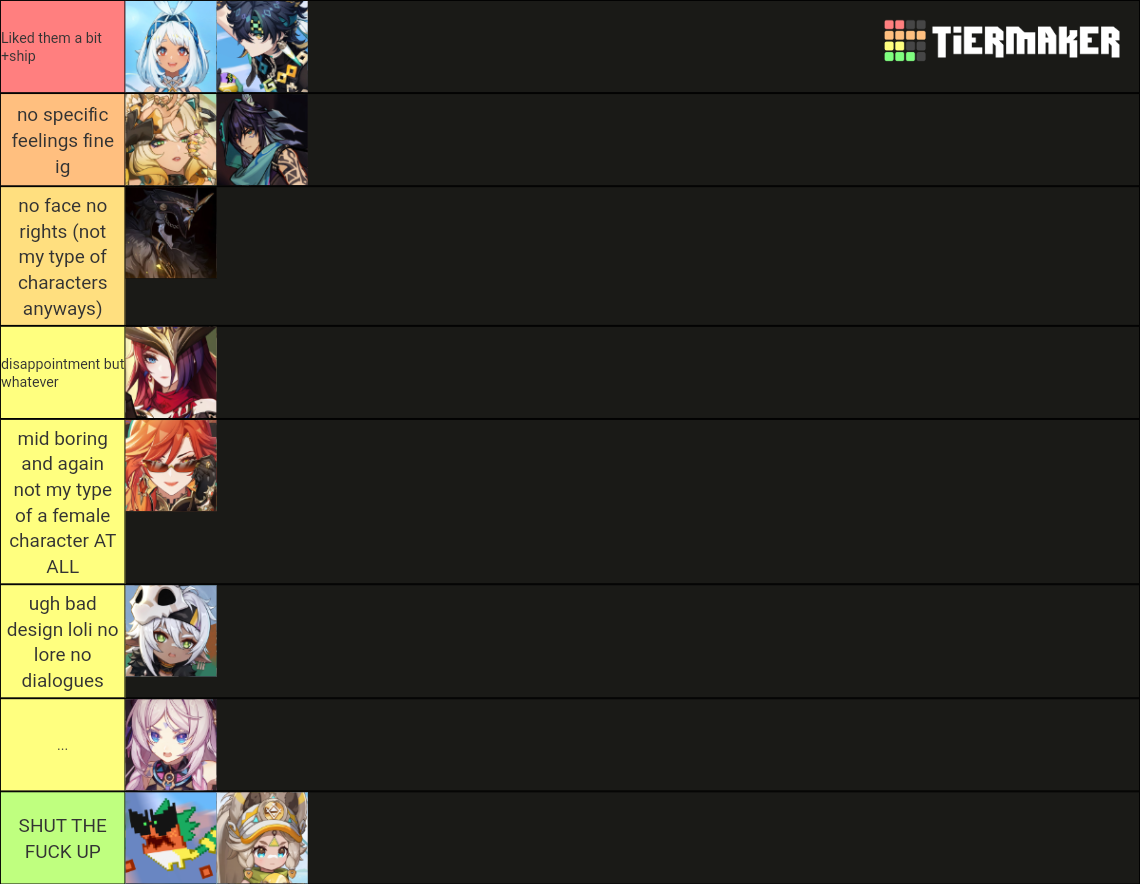 Natlan Characters | Genshin Impact Tier List (Community Rankings ...