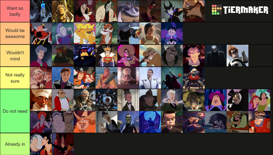 Which Villains are Coming to Disney Dreamlight Valley Tier List ...