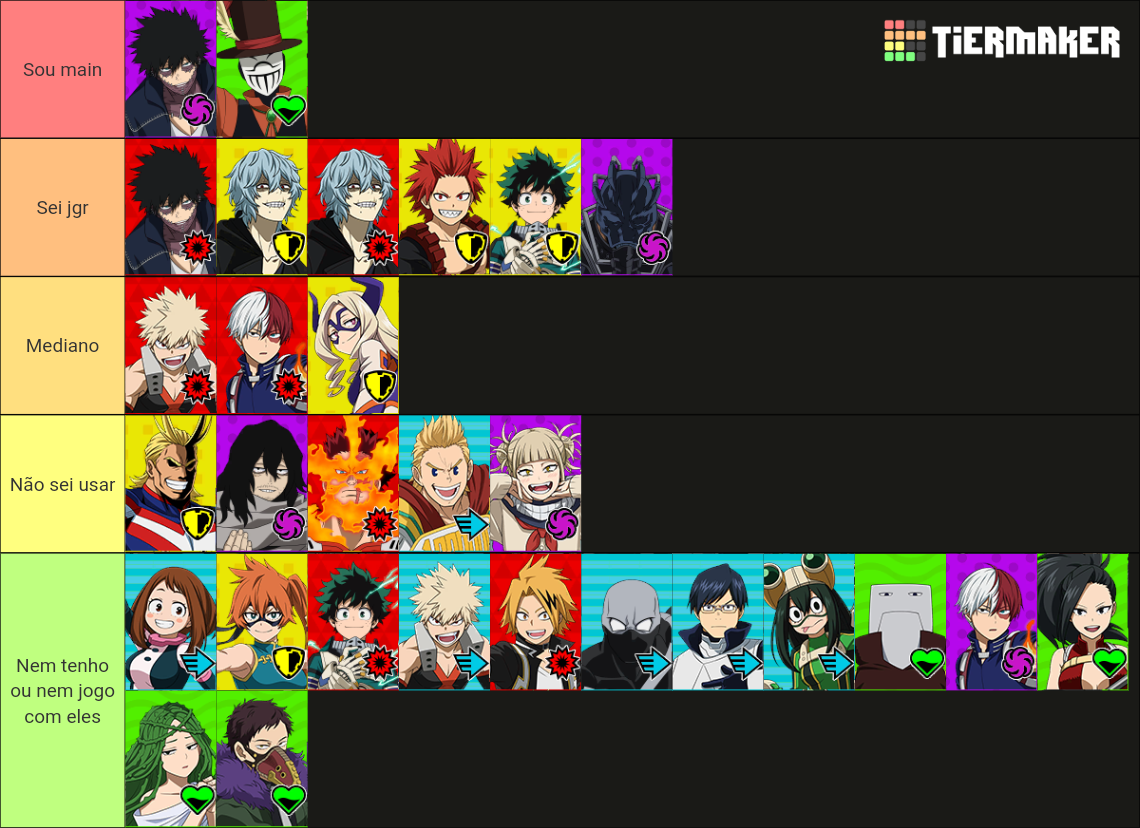 My Hero Ultra Rumble characters Tier List (Community Rankings) - TierMaker