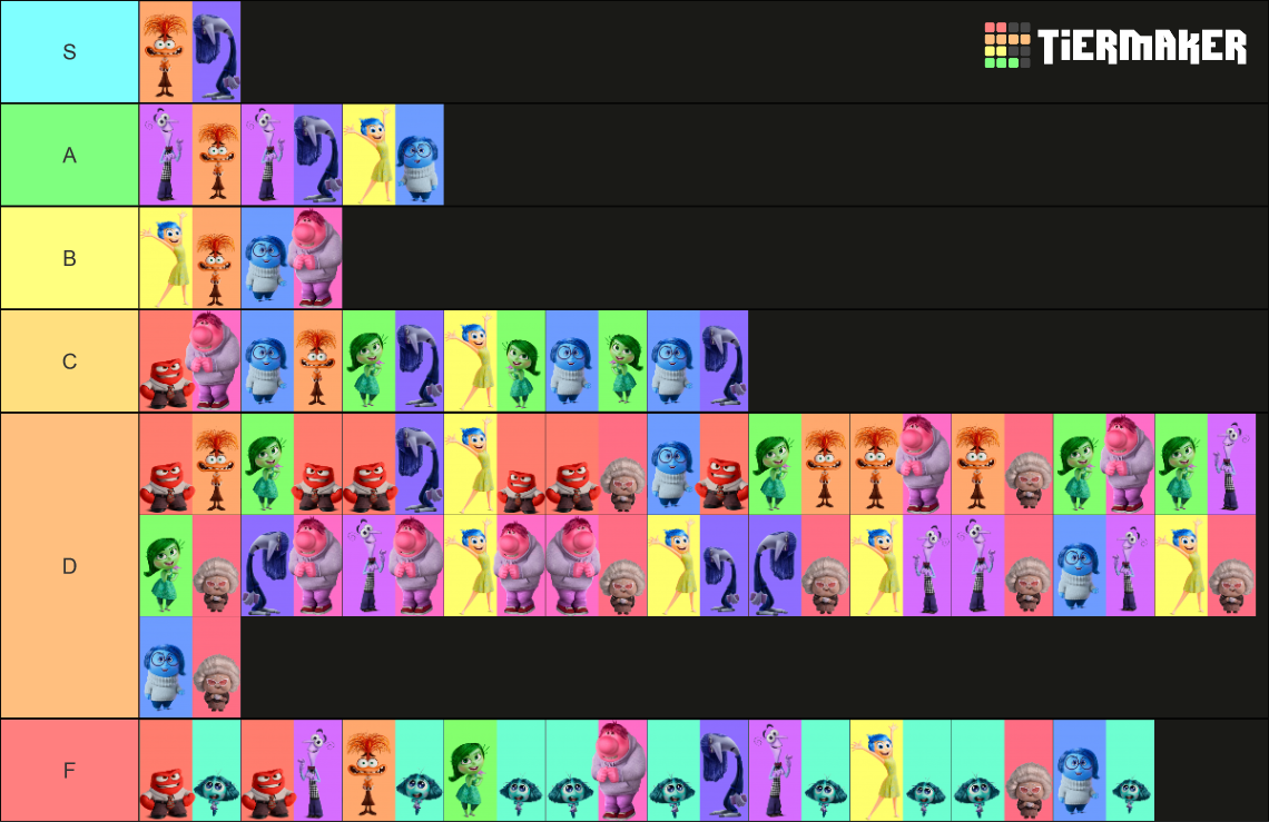 Inside Out 1 & 2 Ships Tier List (Community Rankings) - TierMaker