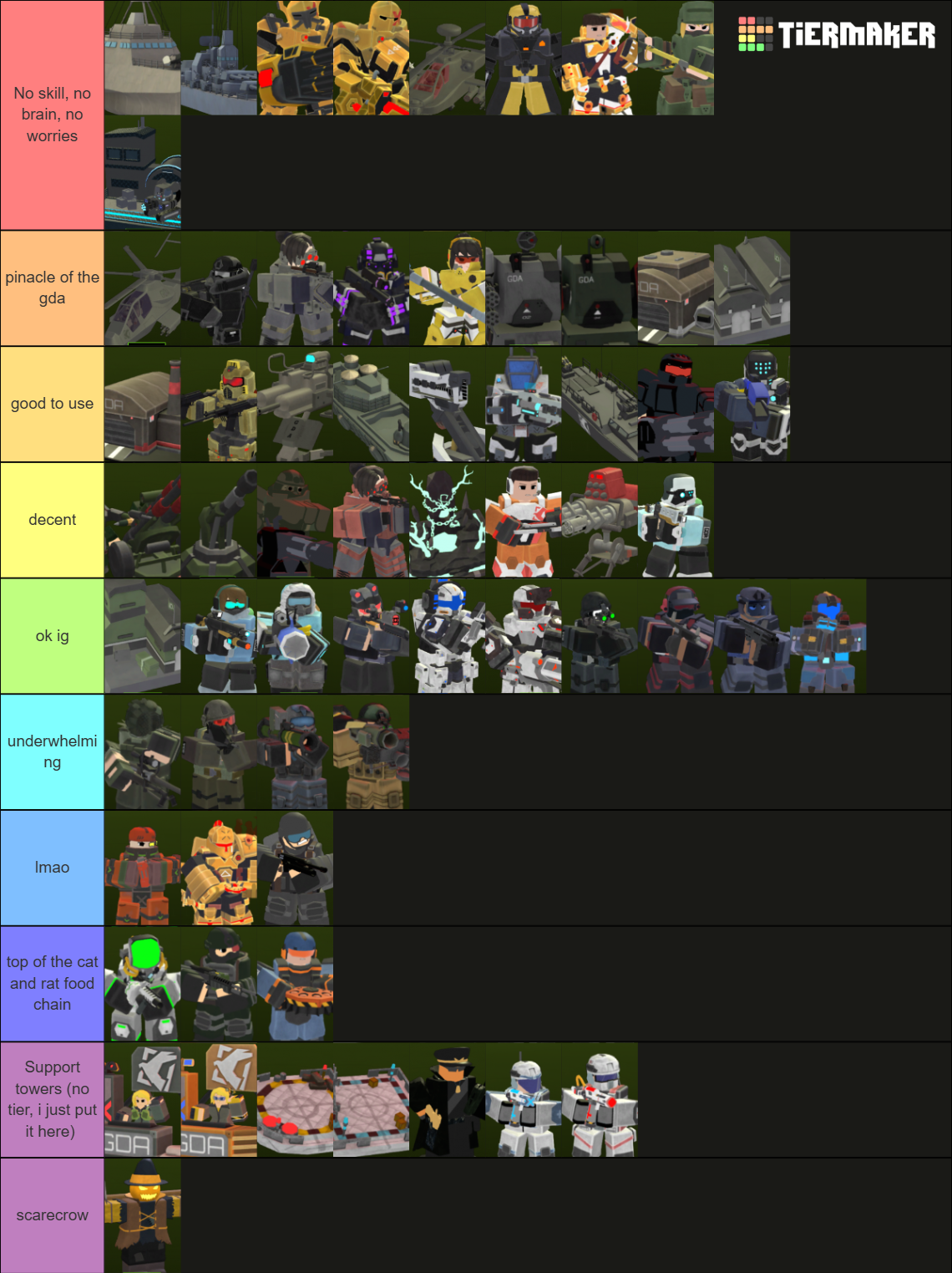 TDX Towers [HALLOWEEN+2PATH IMG] Tier List (Community Rankings) - TierMaker