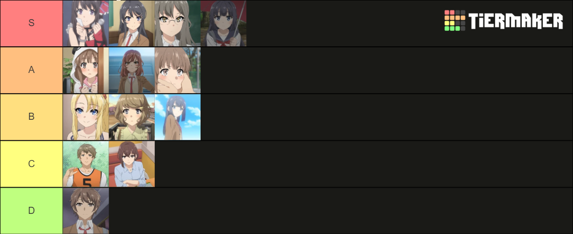 Aobuta Characters Tier List (Community Rankings) - TierMaker