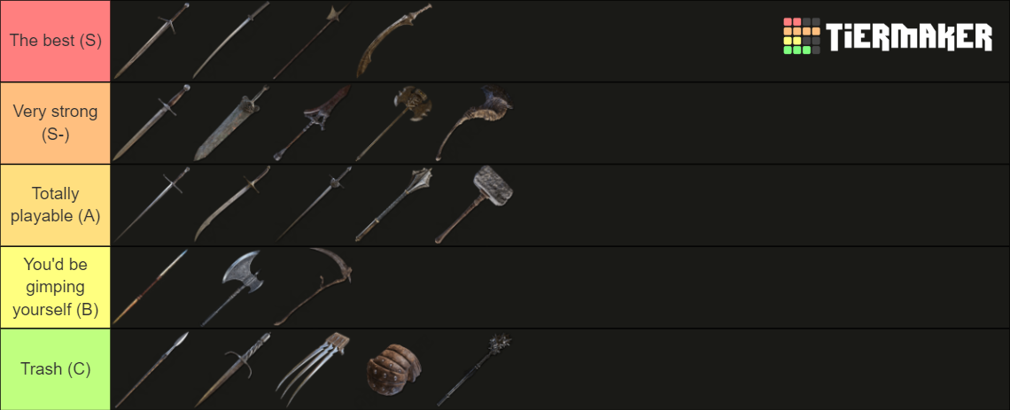 Elden Ring Weapon Classes Tier List (Community Rankings) - TierMaker Elden Ring Weapon Classes Tier List (Community Rankings) - TierMaker