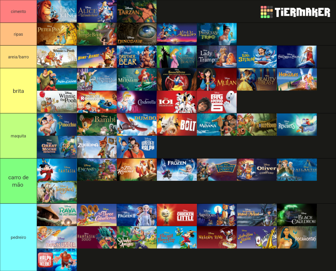 Walt Disney Animation Studios Films (through 2021) Tier List (Community ...