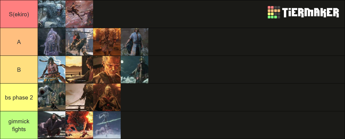 Sekiro bosses ranked Tier List (Community Rankings) - TierMaker