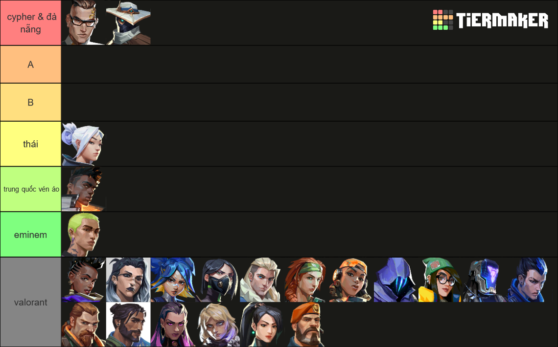 Valorant Agents w/Deadlock June 2023 Tier List (Community Rankings ...