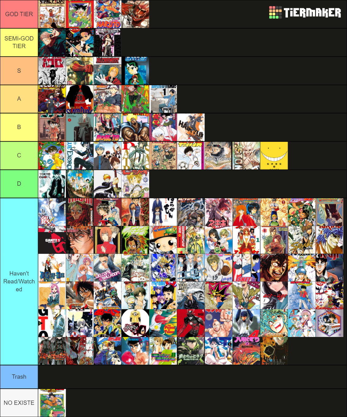 100 Best Shonen Anime/Manga Tier List (Community Rankings) - TierMaker