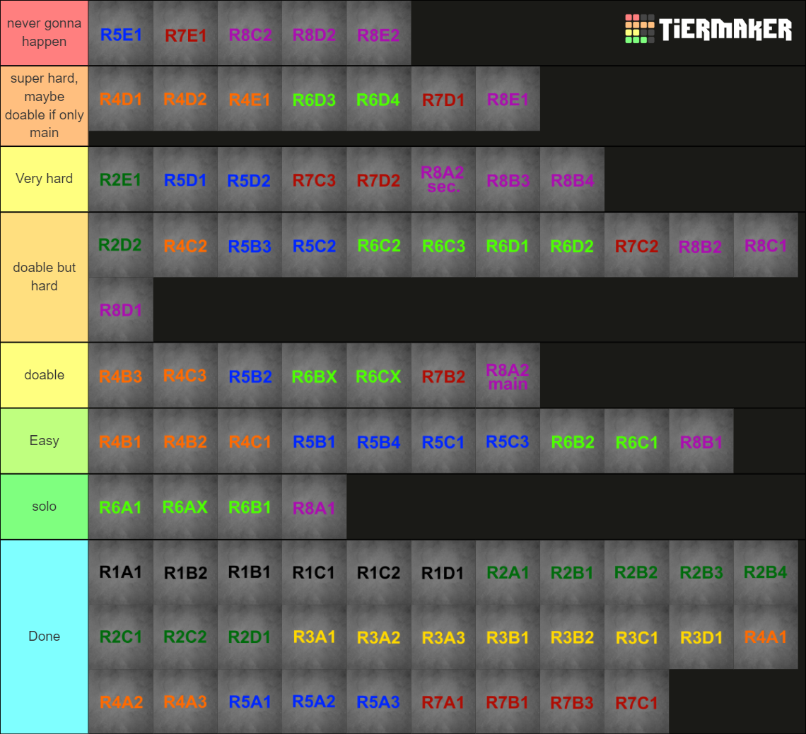 GTFO Levels Tier List (Community Rankings) - TierMaker