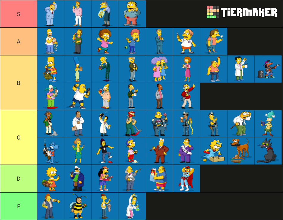 Recent The Simpsons Tier Lists - TierMaker