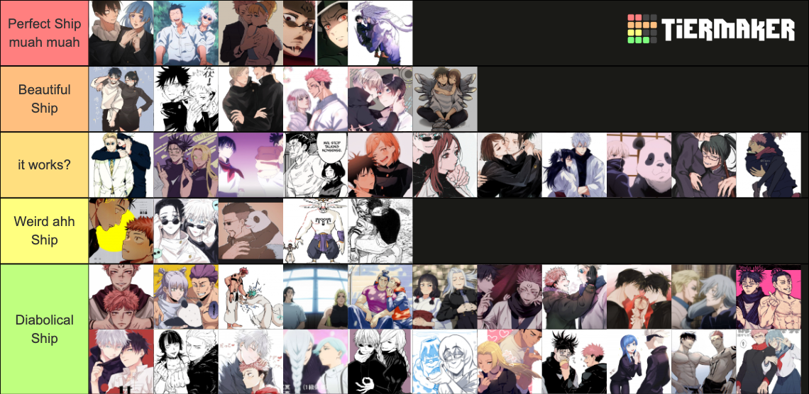 Jujutsu Kaisen Ship Tierlist (JJK) Tier List (Community Rankings ...