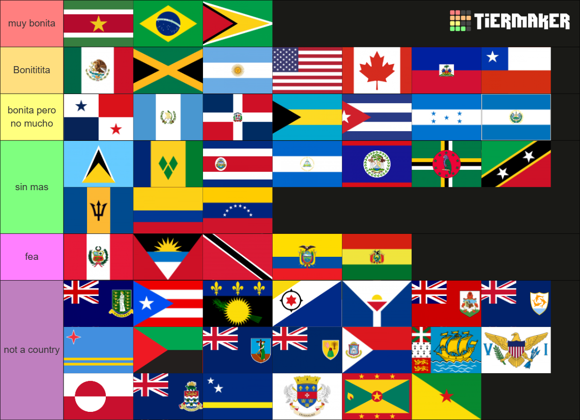 Flags of North America Tier List (Community Rankings) - TierMaker