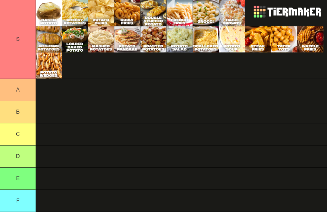 The Forms of Potatoes Tier List (Community Rankings) - TierMaker