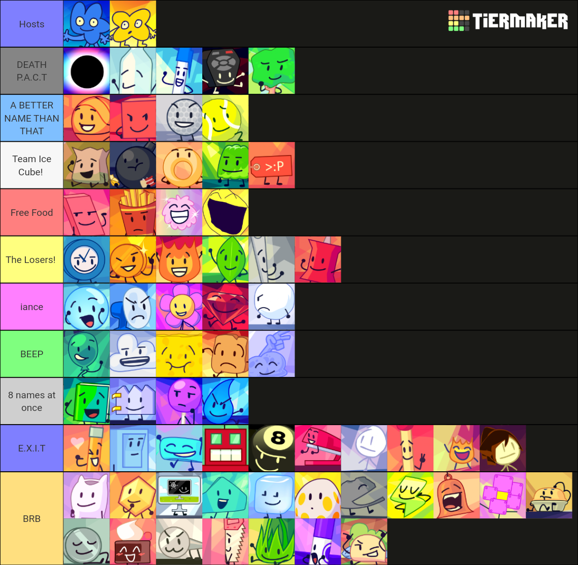 BFB Icons (Polypawns) Tier List (Community Rankings) - TierMaker