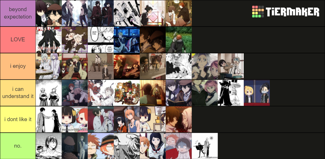 bsd ships Tier List (Community Rankings) - TierMaker