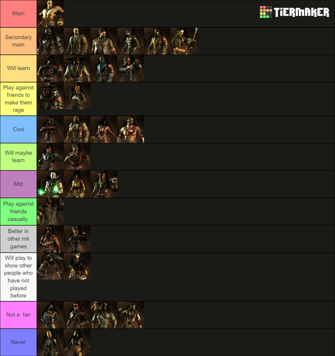 Mortal Kombat X Tier List (Community Rankings) - TierMaker