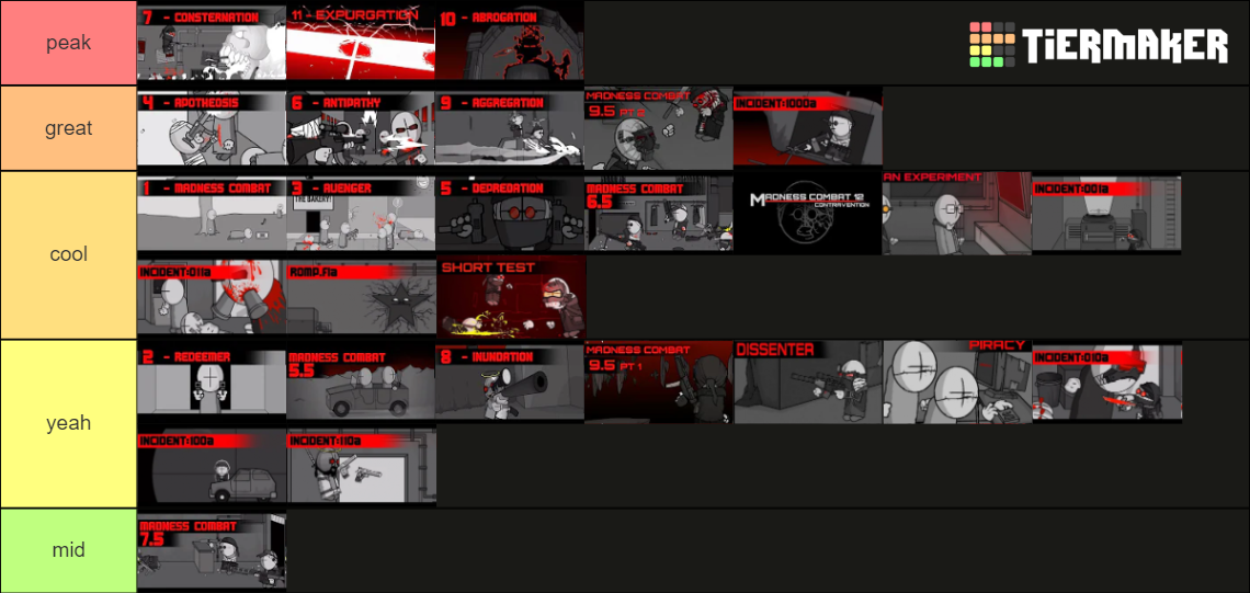 Madness Combat Episodes Tier List (Community Rankings) - TierMaker