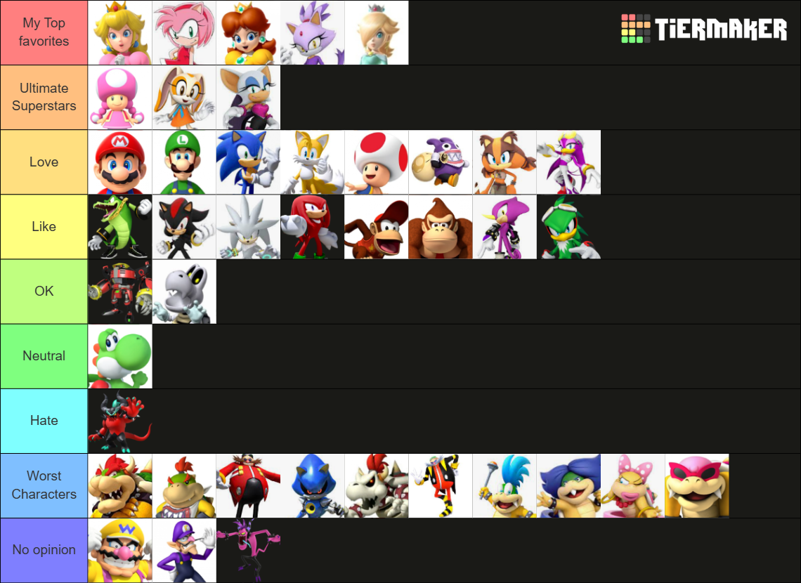 Mario & Sonic characters Tier List (Community Rankings) - TierMaker