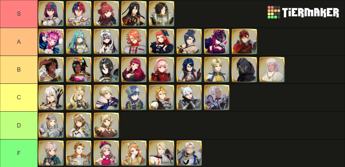FE Engage Playable characters + Emblems *spoilers* Tier List (Community ...