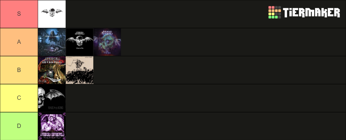 Avenged Sevenfold Albums (2023) Tier List (Community Rankings) - TierMaker