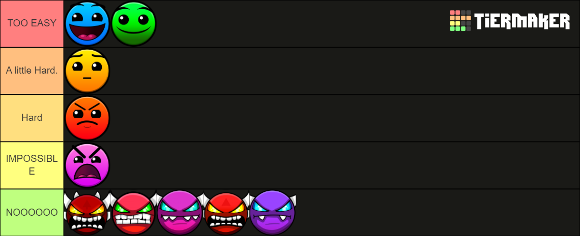 Geometry Dash Difficulty faces Tier List (Community Rankings) - TierMaker