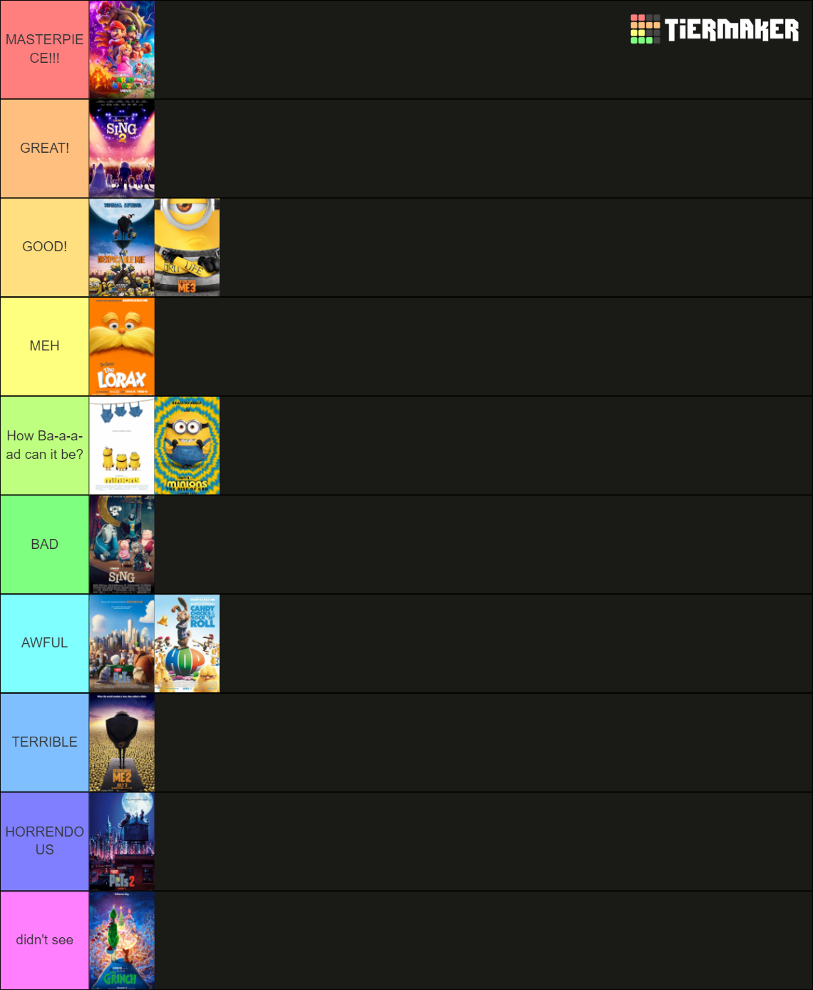 Illumination Movies (2023) Tier List (Community Rankings) - TierMaker