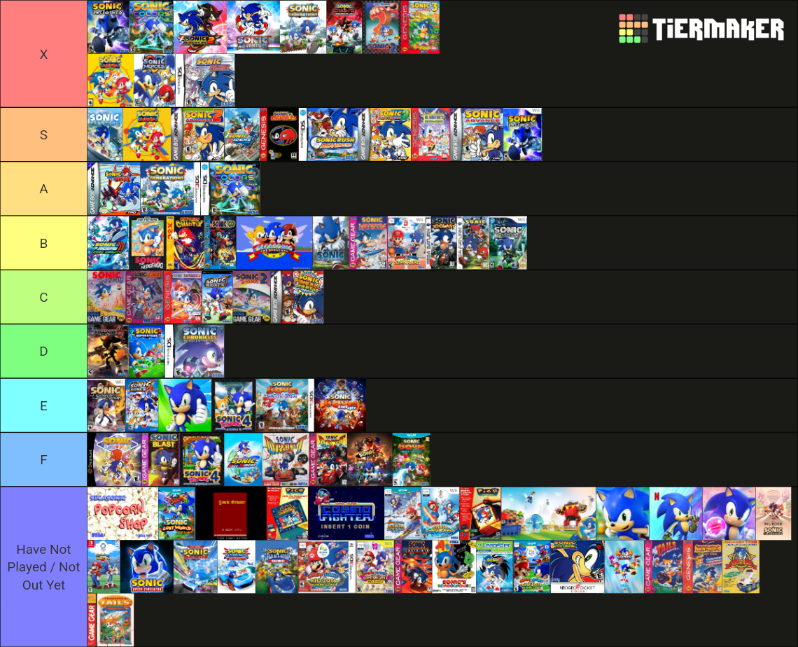 All Sonic game Tier List (Community Rankings) - TierMaker