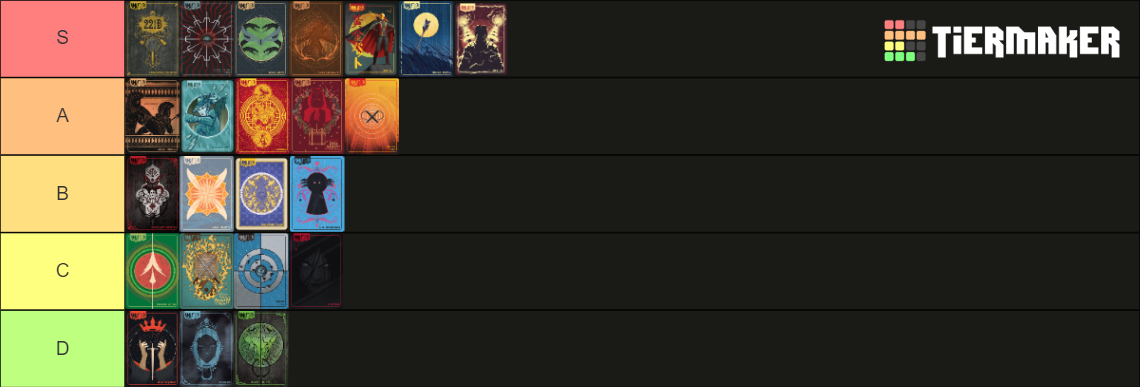 Unmatched (January 2024) Tier List (Community Rankings) - TierMaker
