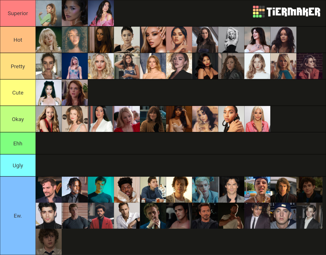 Celebrity Crush Tier List (Community Rankings) - TierMaker