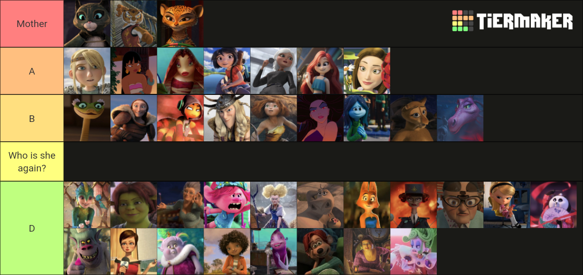 Dreamworks Female Characters Tier List (Community Rankings) - TierMaker