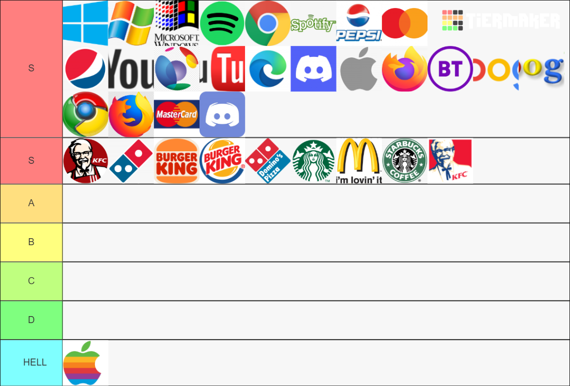 Logo redesigns Tier List (Community Rankings) - TierMaker