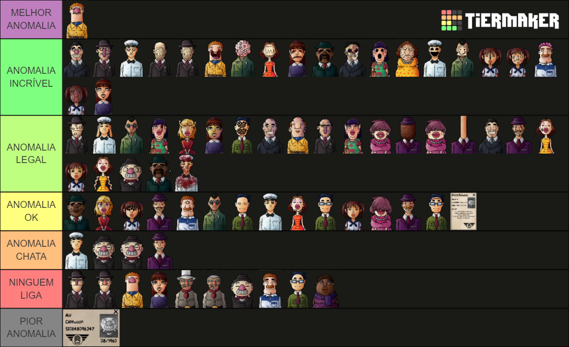 Melhores Anomalias de That's Not My Neighbor Tier List (Community ...