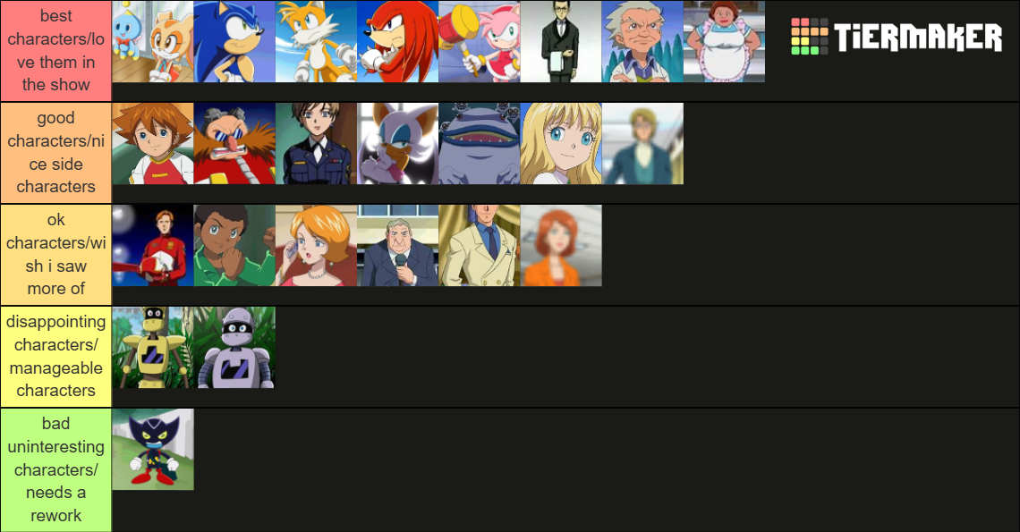 sonic x characters Tier List (Community Rankings) - TierMaker