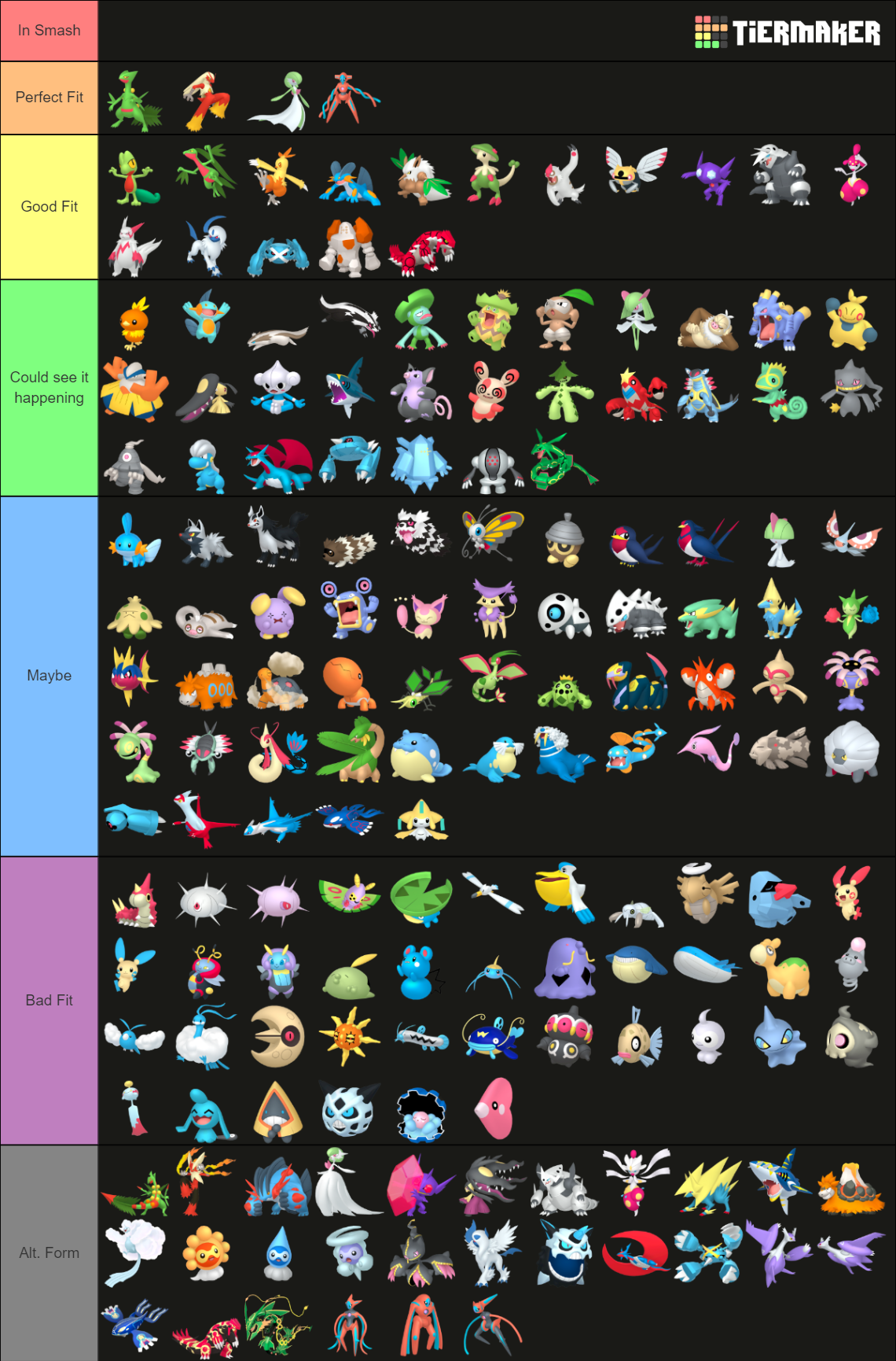 Gen 3 Pokemon Tier List (Community Rankings) - TierMaker