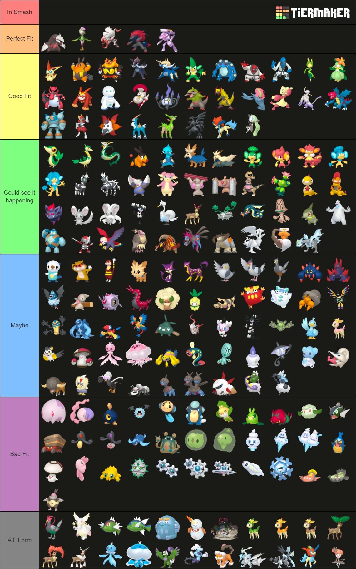 Gen 5 Pokemon Tier List (Community Rankings) - TierMaker