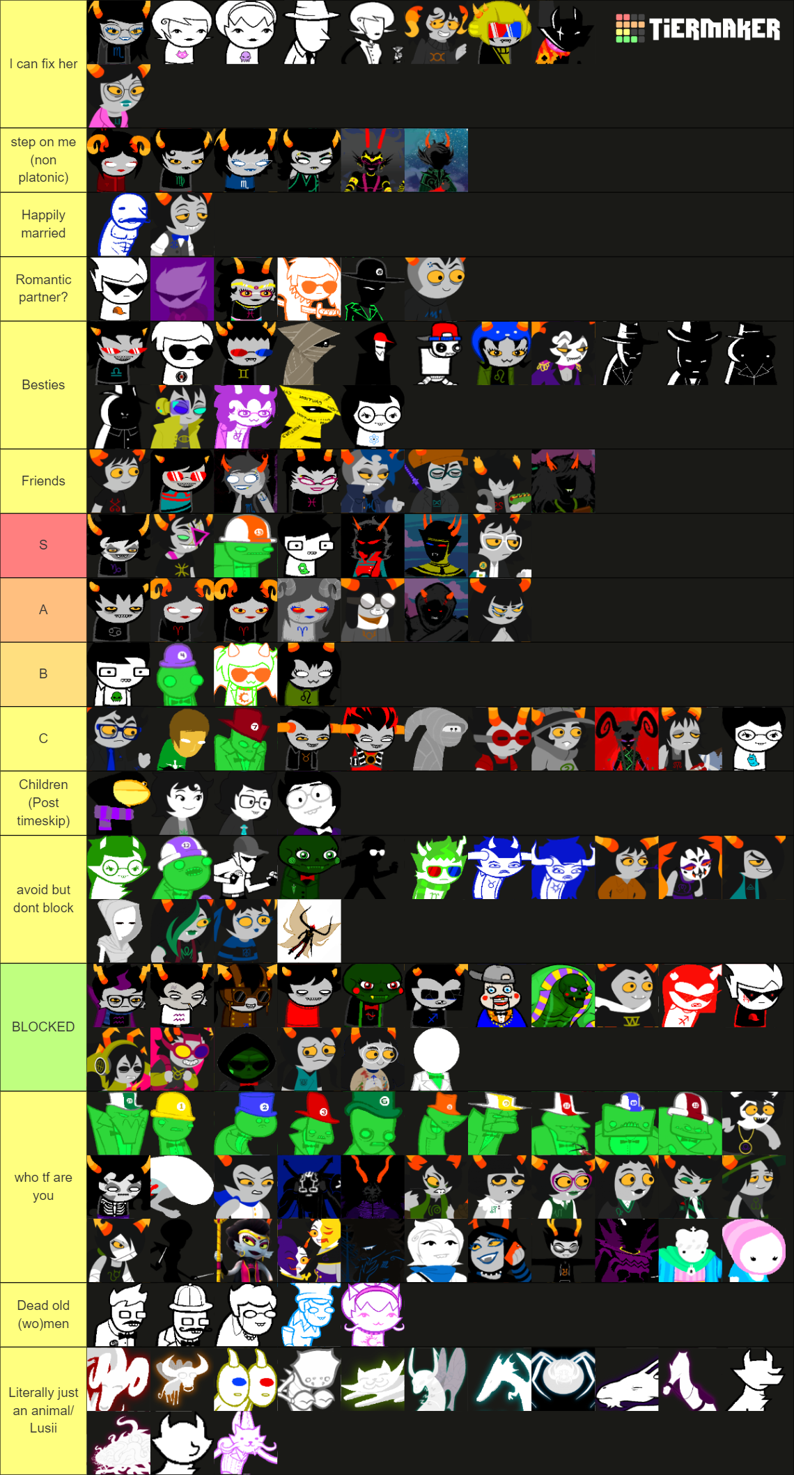164 Homestuck Characters Tier List (Community Rankings) - TierMaker