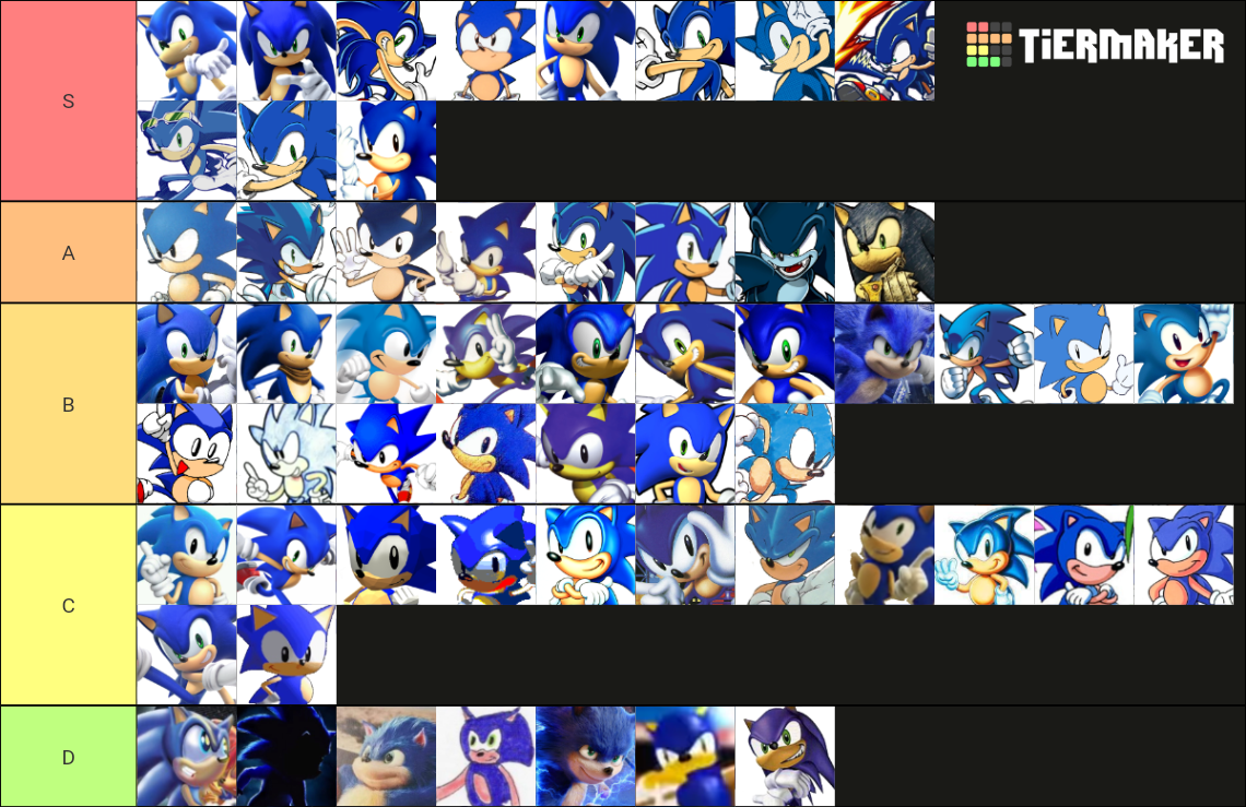 Recent Sonic Tier Lists - TierMaker