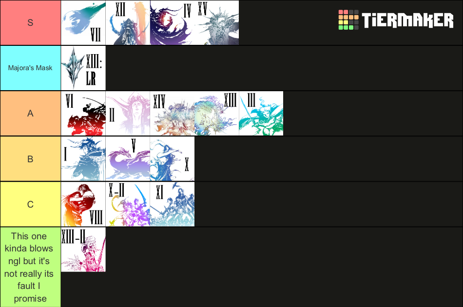 Final Fantasy: Main Series Tier List (Community Rankings) - TierMaker
