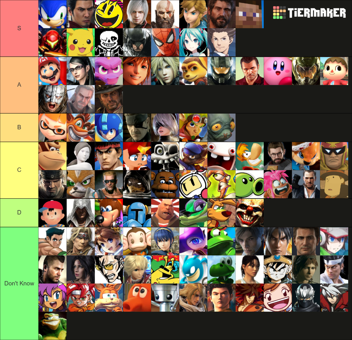 100 ULTIMATE GAME PROTAGS Tier List (Community Rankings) - TierMaker