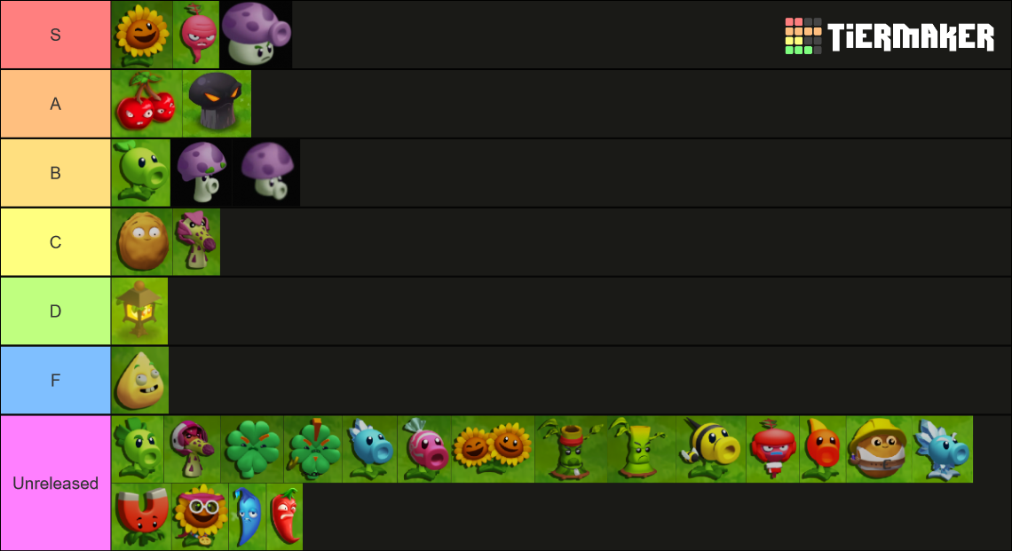 PvZ - Road Trip Plants Tier List (Community Rankings) - TierMaker