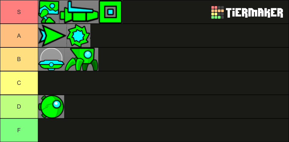 Geometry Dash Gamemodes Tier List (Community Rankings) - TierMaker