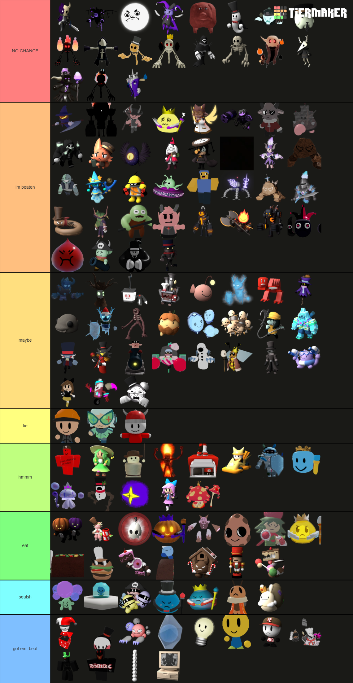 Tower Heroes Boss Tier List (Community Rankings) - TierMaker