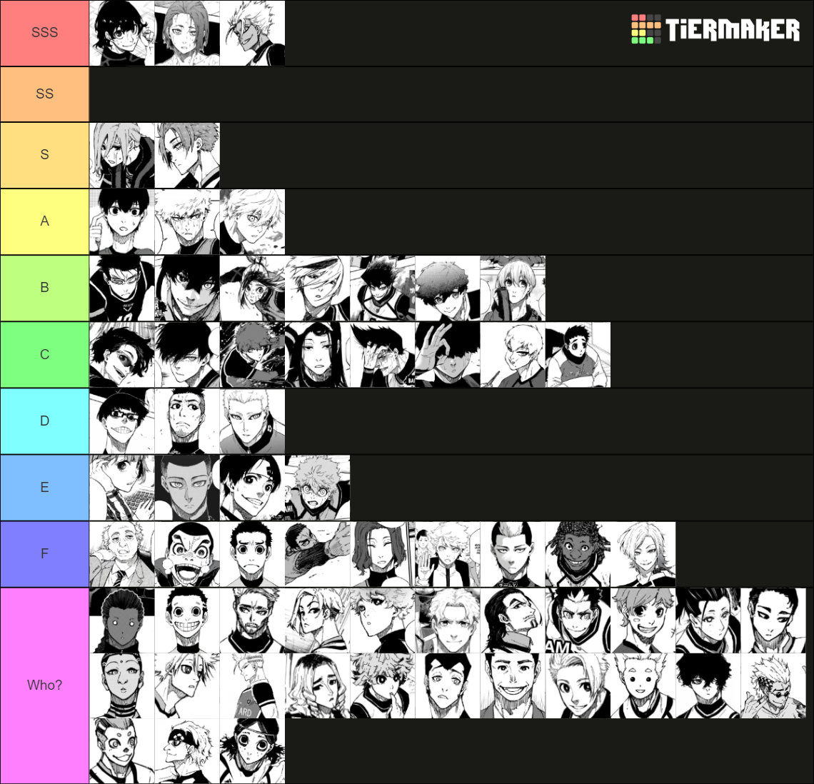 Blue Lock Characters Tier List (Community Rankings) - TierMaker