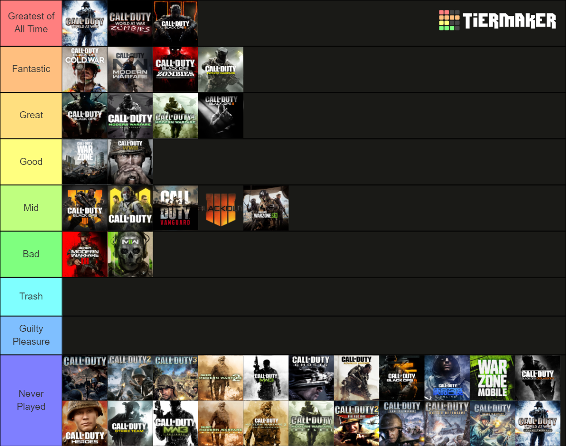 ULTIMATE Call of Duty [CoD 1 - BO6] (2024) Tier List (Community ...
