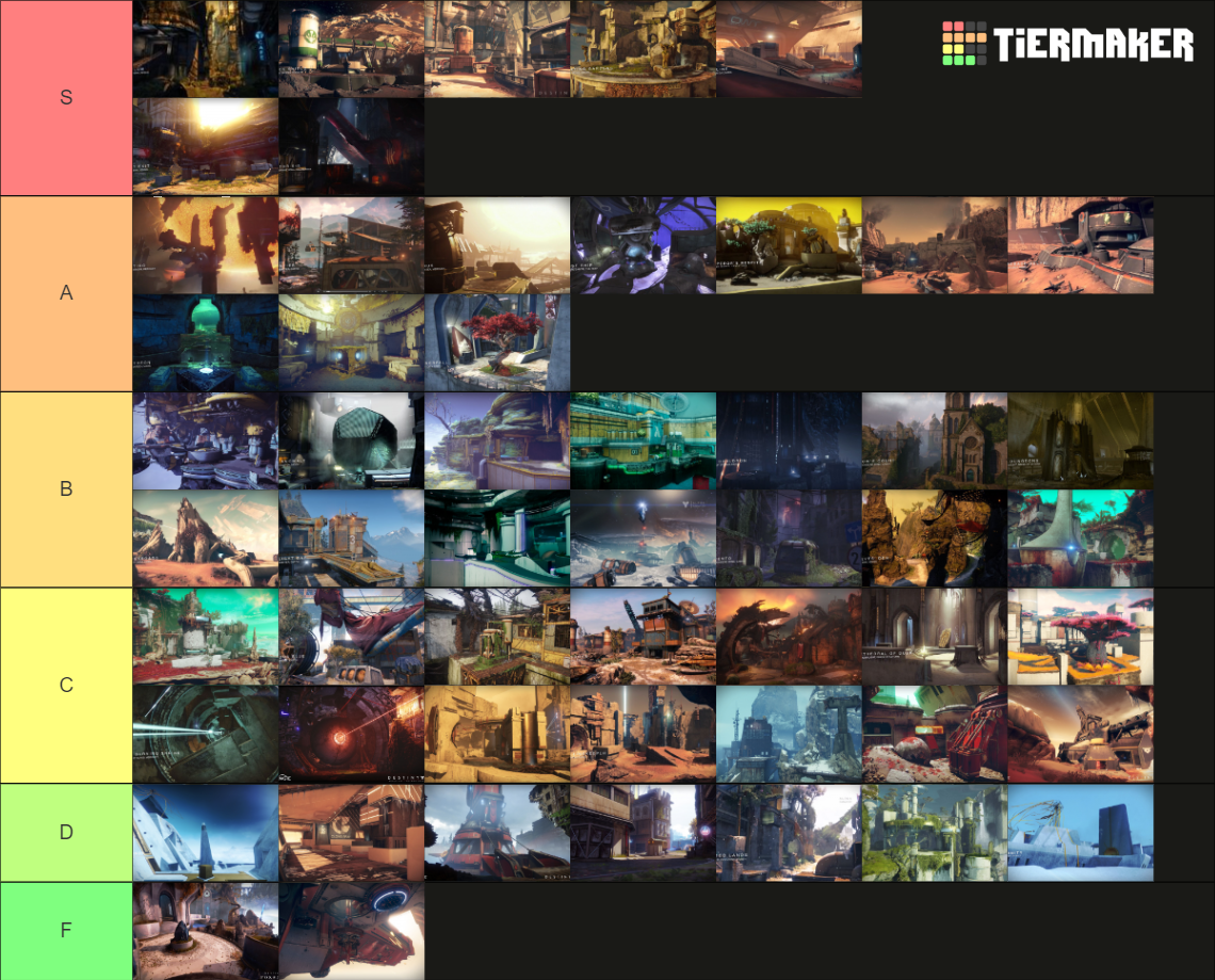 Destiny 1 & Destiny 2 Crucible Maps Tier List (Community Rankings ...